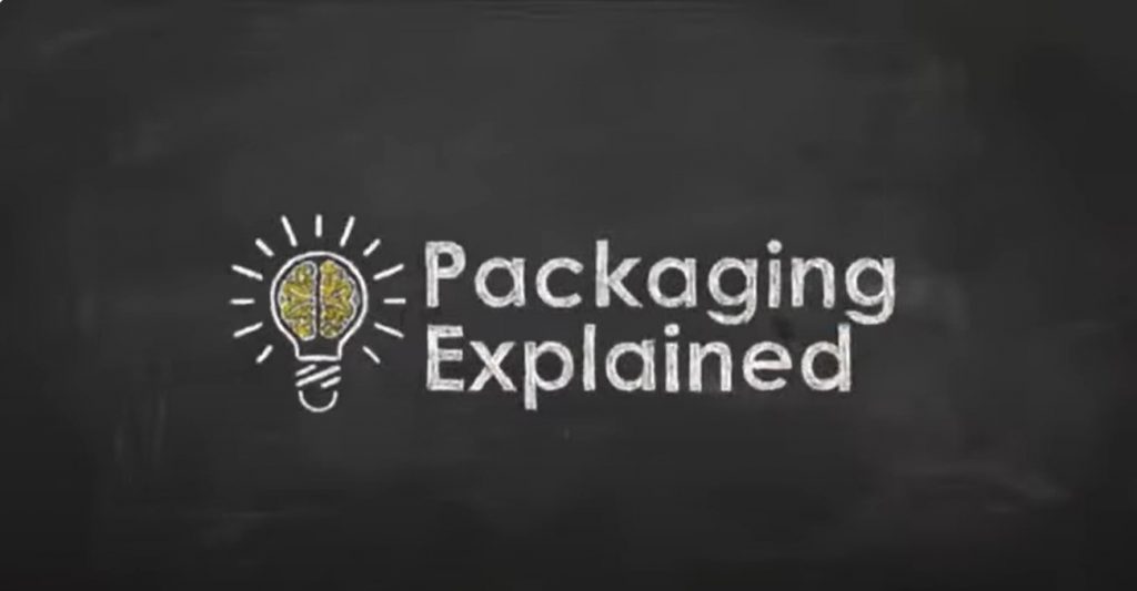 Packaging Explained – EZ Tear Video – Pyramid Packaging